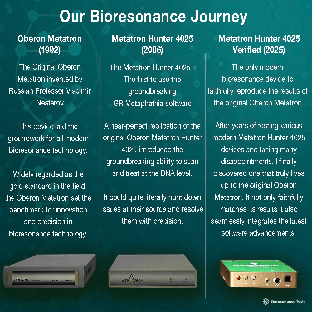 Professional Grade Metatron Hunter 4025 NLS Verified - Bioresonance Tech